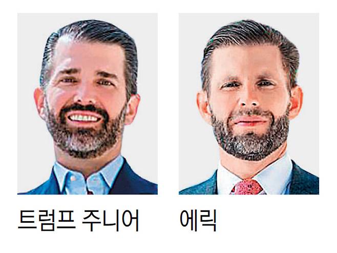 트럼프 두 아들의 ‘코인 플랫폼 대놓고 홍보