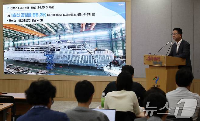 한강버스 11월25일 진수식여의도 선착장 200톤 여객선 검토