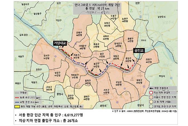 서울에 핵전쟁 대비한 ‘미래형 지하 도시 건설하자