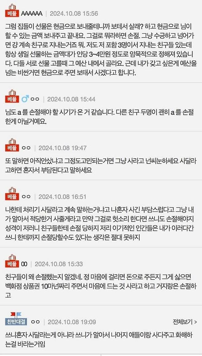 노골적으로 집들이 선물 요구하는 친구 어떻게 하면 좋을까요 심리테스트 해볼래