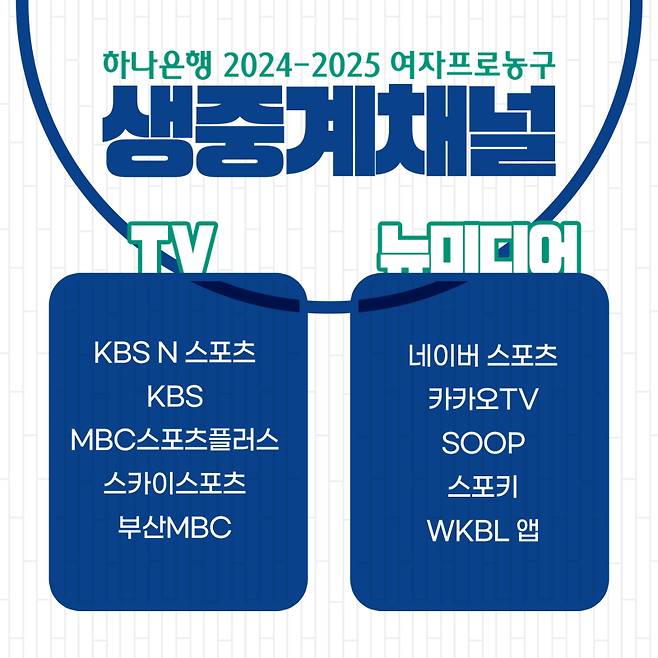 2024~25 WKBL, 중계 채널 확정…TV·뉴미디어 포함 10개