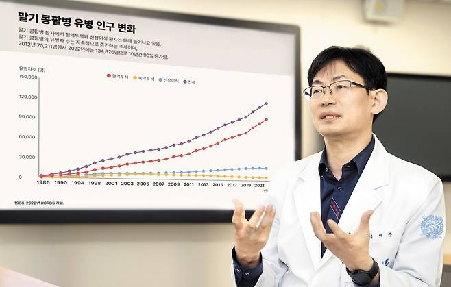피네레논 당뇨병 환자 콩팥병 진행 억제 조기 치료로 투석 시기 늦춰야