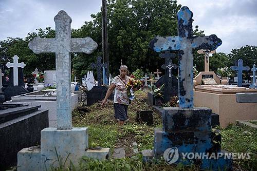 NICARAGUA DAY OF THE DEAD