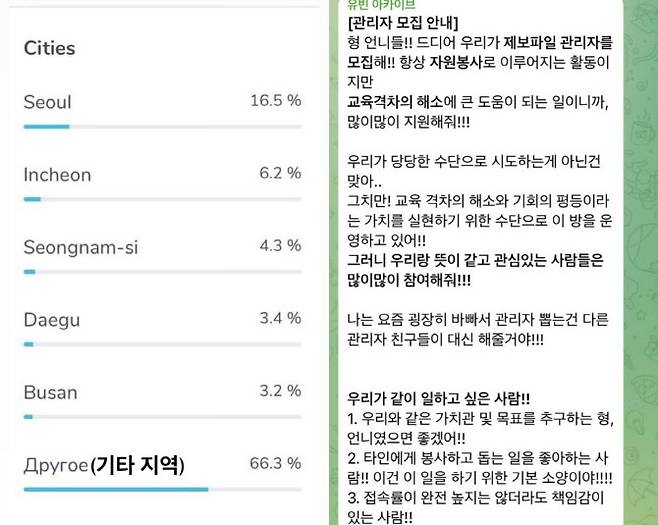 단독인터뷰 수험생들의 홍길동 역대 최대 규모 불법 교재 공유방 대표