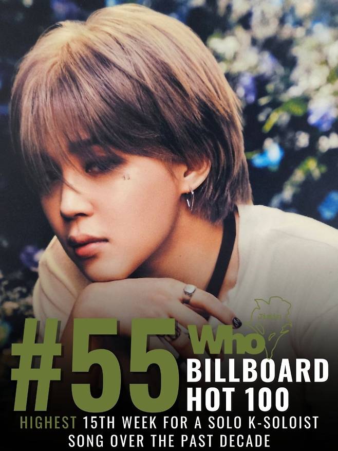 방탄소년단 지민 Who 빌보드 양대 메인 차트 15주 연속 차트인