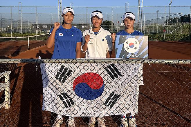 한국 U16 女 테니스 대표팀 2024 주니어 빌리진킹컵 최종 성적 11위