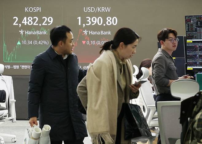예상대로 부진했던 3분기 실적추정치 추가하향 주목해야 한국