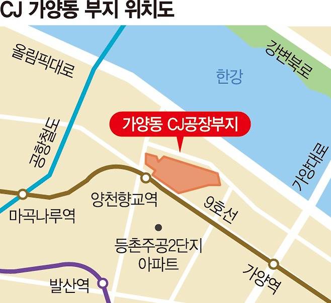 Cj 가양동 부지 개발 본pf 연내 조달 순항