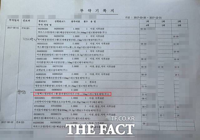 입원 전엔 멀쩡했는데남원 요양병원 치매 유발 약물 장기 투약 의혹