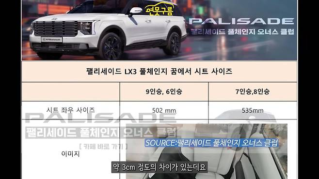 카니발 시대 끝” 신형 팰리세이드 실내 세부 제원 최초 공개 9인승 이건 알고 사세요 카텍 뉴세이