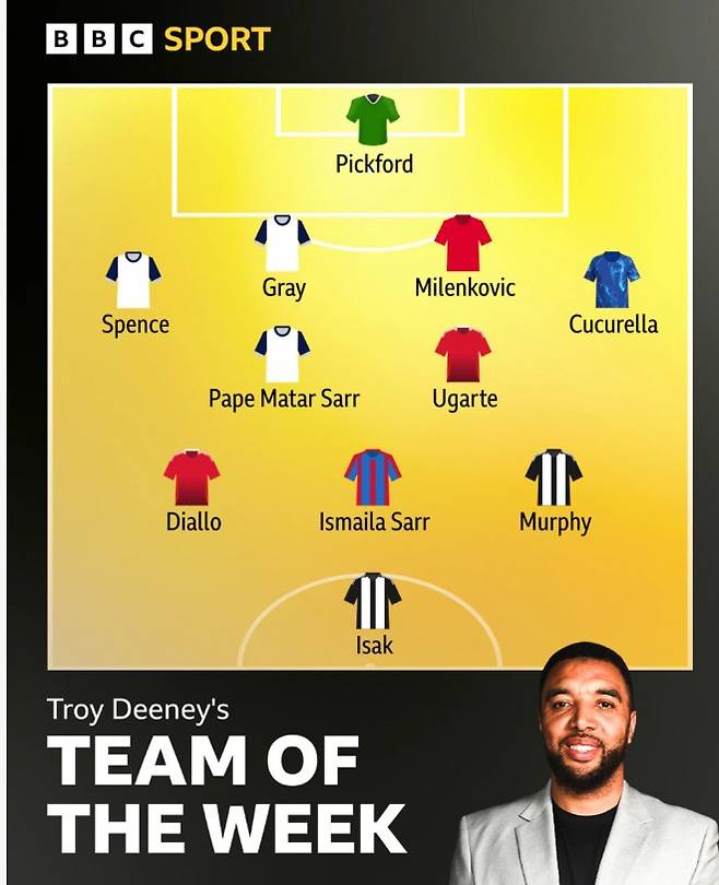 [오피셜]"'전설' 시어러의 눈은 달랐다" '4골 관여' 손흥민, BBC와 달리 EPL 공식 '이 주의 팀' 선정…45분 출전에도 '최고'