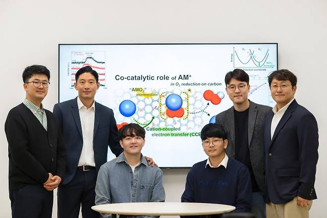 구경꾼 이온 실제론 반응 핵심교과서 뒤집었다