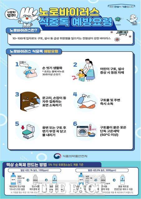 이천시 겨울철 노로바이러스 식중독 주의 당부