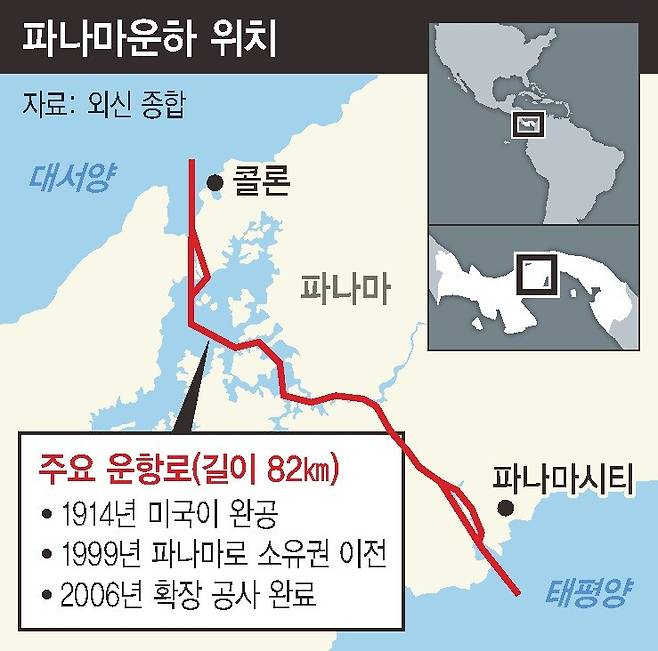 트럼프 파나마운하 반환 요구할 것”이번엔 파나마 협박
