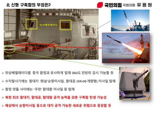 북한판 이지스함남포서 수직발사대 갖춘 4천t급 호위함 건조” 정충신의 밀리터리 카페