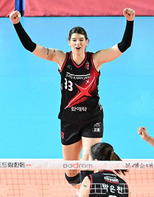 ‘3라운드 전승파죽의 8연승 전반기 환상적 마무리 정관장 메가 Vs 부키리치의 라운드 Mvp ‘집안싸움 그 승자는