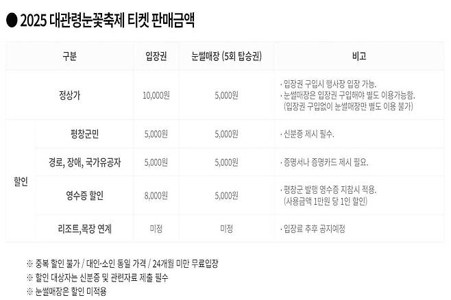 작년에만 10만 명 외국인도 반한 국내 대표 겨울 축제 여행을말하다