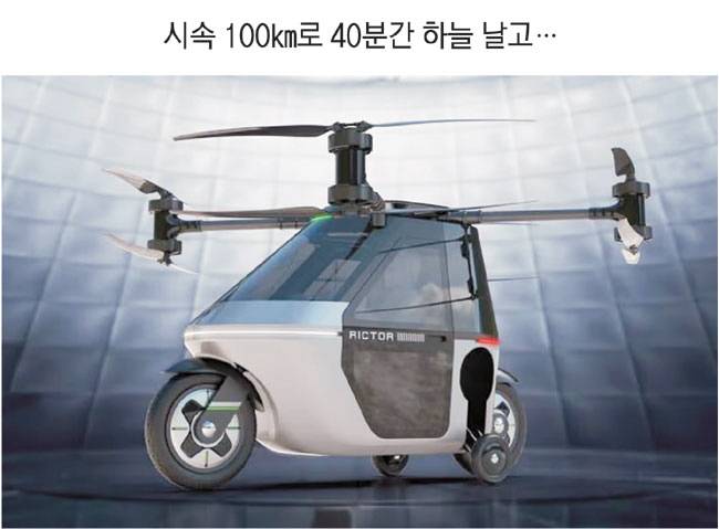 태양 전기차·비행 바이크ces는 ‘신개념 모빌리티 대전