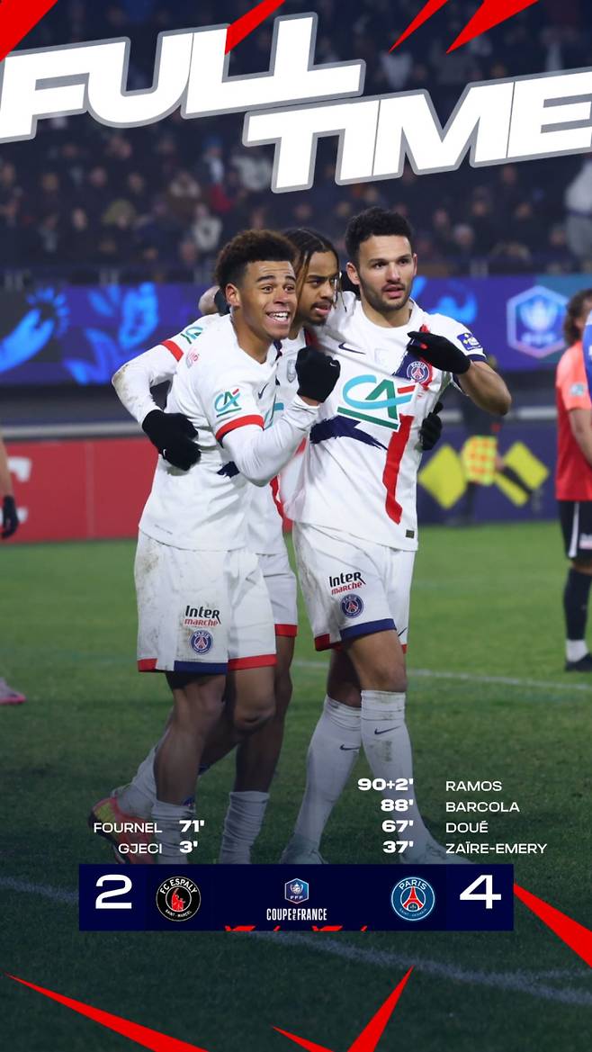 ‘교체 이강인 45분→키 패스 2회psg 5부 팀에 4 2 진땀승
