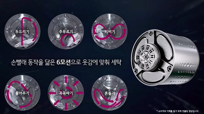 Lg 세탁기건조기 세트 라인업and비교 노써치