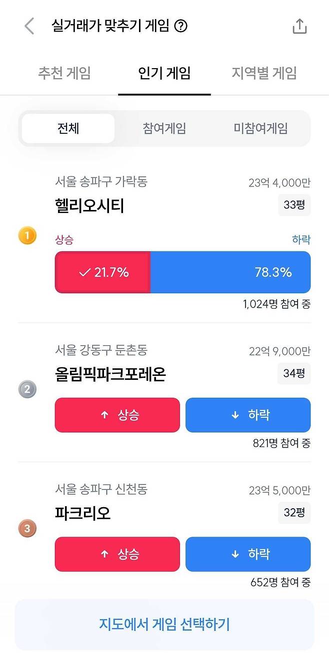 현장에서 느끼고 온 지금 부동산 분위기 부동산 두부레터