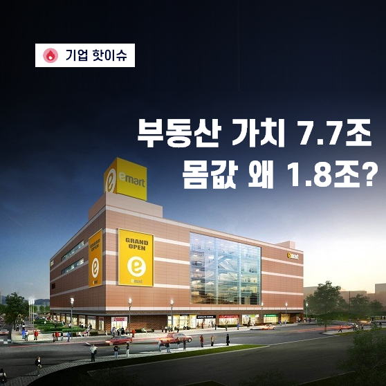 정용진의 주식 매입 이마트 밸류업의 시작일까 넘버스 투자생각 블로터