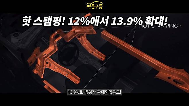 신형 팰리세이드 노이즈 캔슬링 없이도 조용 제네시스 기술 들어가나 카텍
