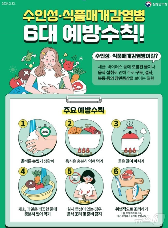 밤낮없이 먹었는데 구토 설사명절 장염 예방하려면