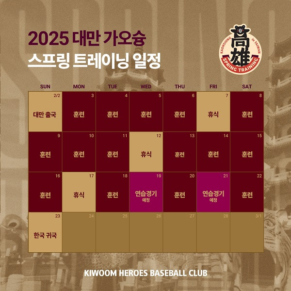 1차 지명 정현우 포함 키움 퓨처스팀 대만서 2025시즌 스프링캠프 실시