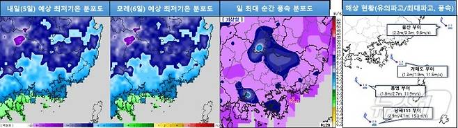 산청 지리산에 초속 206m 강풍체감 온도 더 낮아