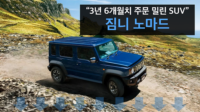 연비 149kml 브랜드 최초 선보이는 하이브리드 Suv 2025 스바루 포레스터 구름을달리다