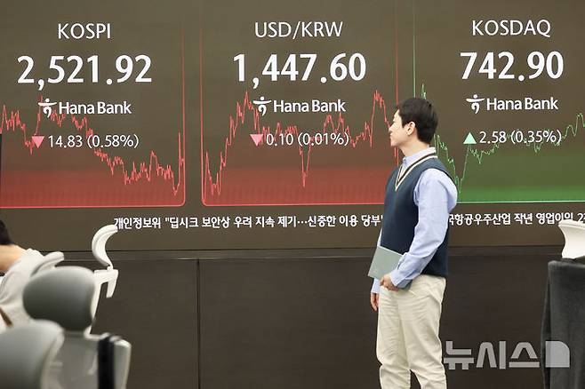 불안심리 진정 예상관세·물가지표 주목 주간증시전망
