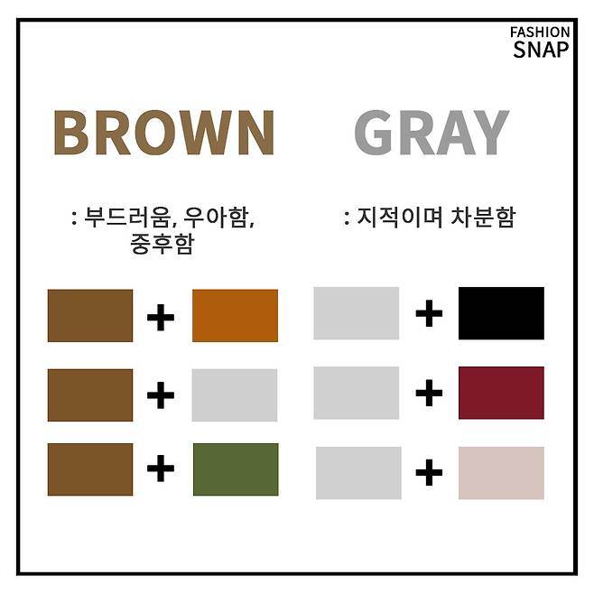 알아두면 좋은 코디 배색 조합 내일 옷 뭐입지