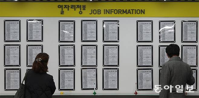 사설 100명이 일자리 28개 놓고 경쟁 26년 만의 구직난