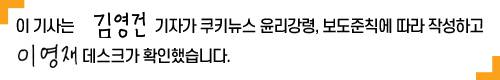 콤파뇨·라카바 입성2025시즌 주목할 만한 새 외국인 선수는 K리그