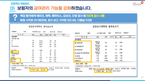 응급실 찾은 독감환자에에이즈·매독 등 59개 검사한 병원