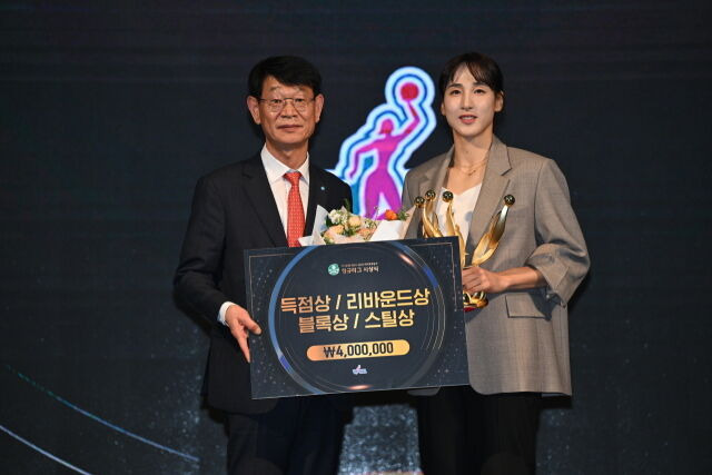 이변은 없었다 김단비 역대 6번째 만장일치 Mvp→역대 2번째 8관왕 달성홍유순 신인상 영예 Md용산