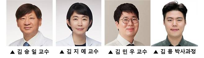 김태열의 생생건강s펜 혈액검사로 유방암 진단 정확도 높이는 단서 찾았다”