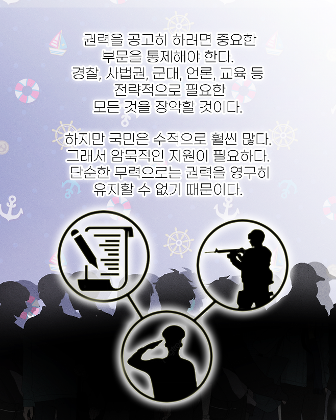 우리의 지갑을 지배하고 있는 이 존재 노우티