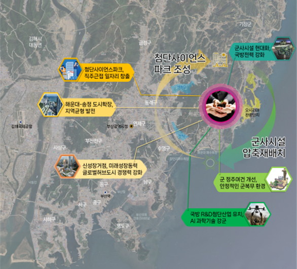 부산시 17년 만에 개발제한구역 약 500만평 해제 지역전략사업 본격 추진