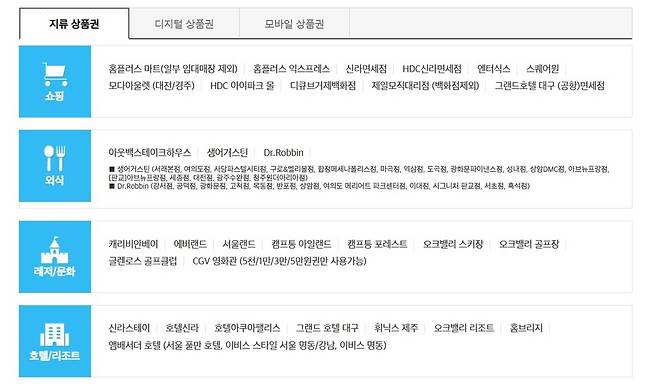 홈플러스 상품권 사용 줄줄이 막히나기업 회생 후폭풍