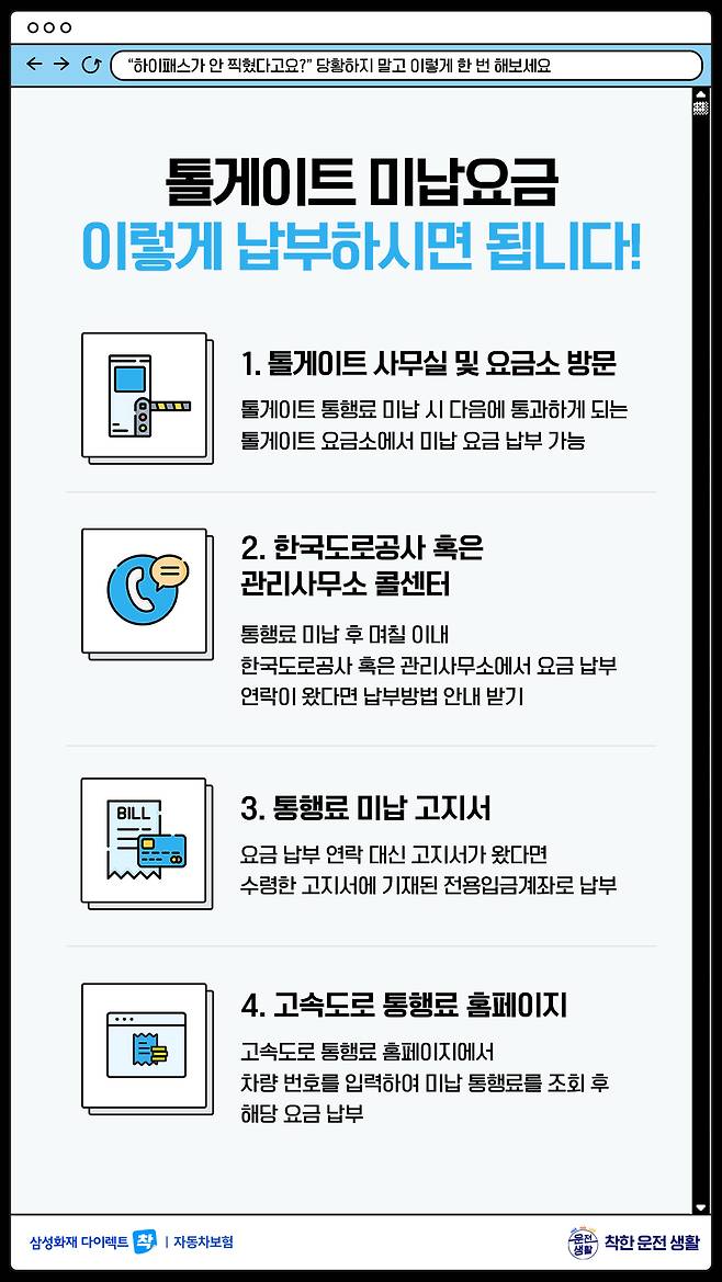 하이패스가 안 찍혔다고요” 당황하지 말고 이렇게 한 번 해보세요 삼성화재 다이렉트 착