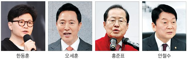 ‘尹 석방에 스텝 꼬인 與 잠룡들 출판 미루고 공개 활동 자제