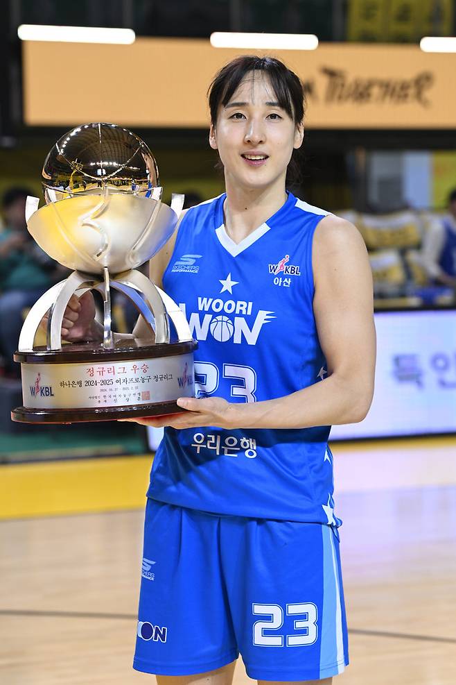 여자 프로농구 챔피언결정전 D Day 체력과 집중력이 승패 가른다