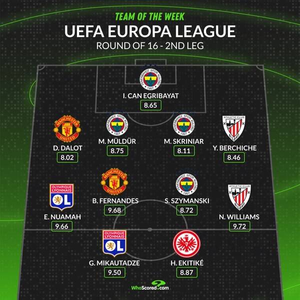 '손흥민 3골 관여 미친 존재감이었는데 토트넘 전멸' UEL 16강 2차전 베스트 11 공개