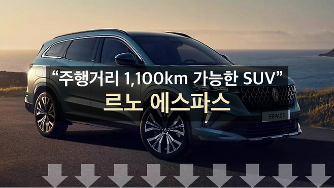 "3,140만 원·15.7km/L" 현기차가 못하는 직병렬 듀얼 모터 시스템 장착한 SUV | 구름을달리다