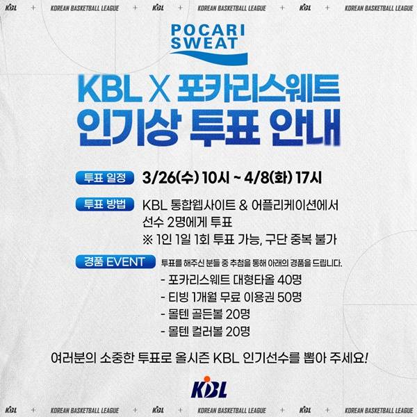 KBL, 오는 8일까지 '포카리스웨트 인기상' 투표 진행