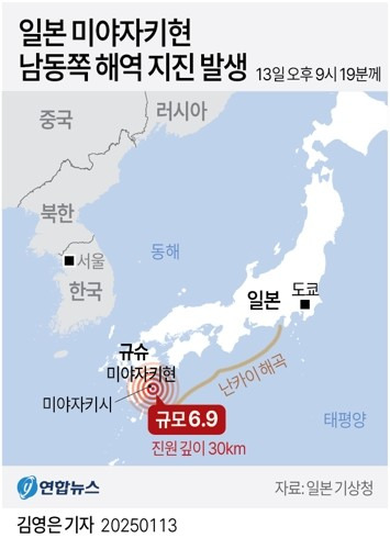 규모9 日난카이대지진 발생하면 30만명 사망·2천900조원 피해