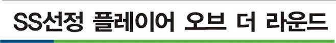 센터백·스토퍼·측면 수비수 ‘전천후 활약‘폭주 기관차 토마스 안양에 들어온 ‘복덩이 플레이어 오브 더 라운드⑦