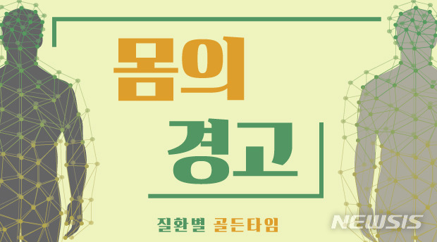 초기 증상 거의 없다소리없는 살수 당뇨병 콩팥병 몸의경고